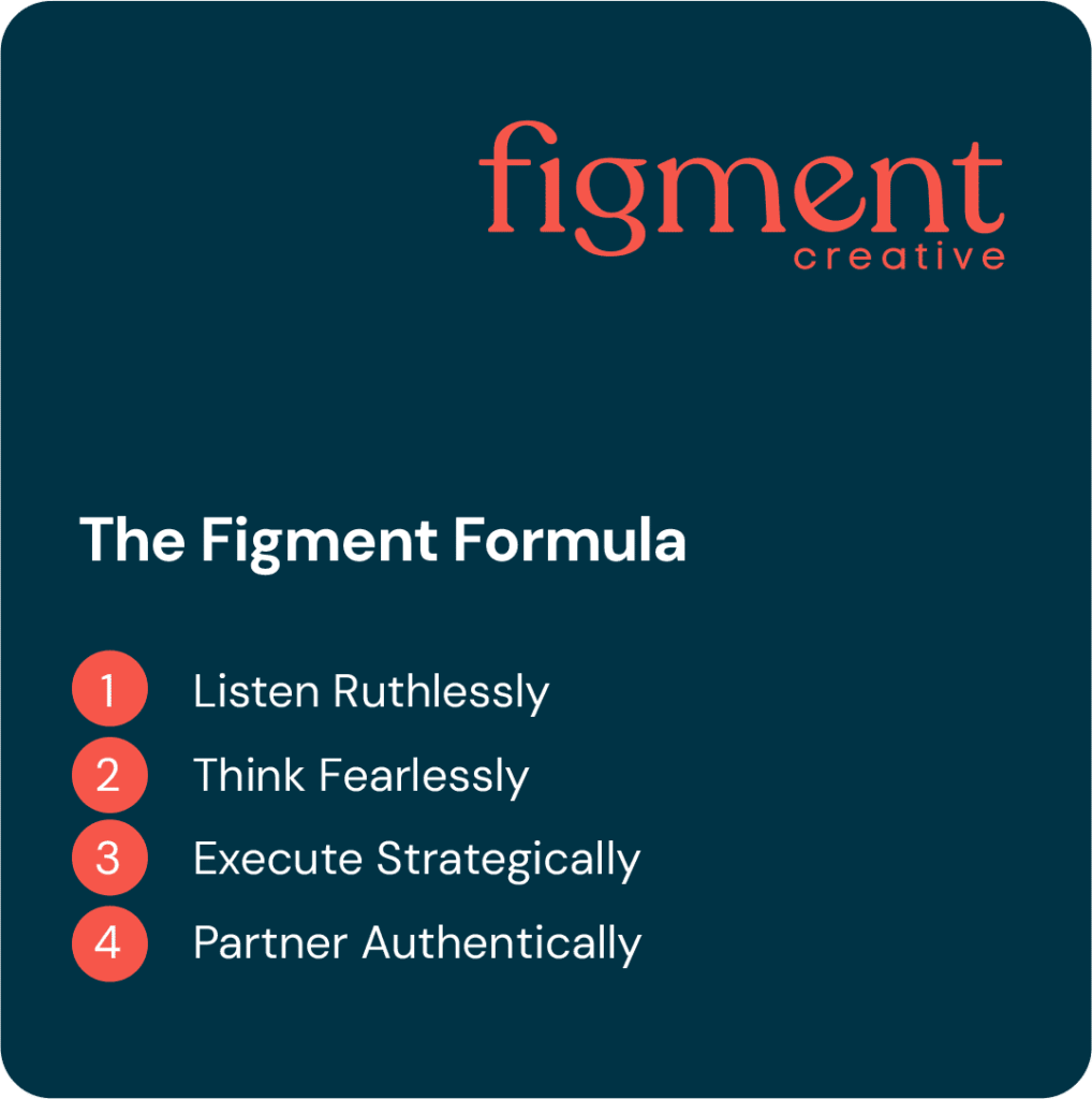 The Anti-Agency: Forget the Rulebook — Figment Never Read It - The Lead ...